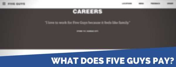 Five Guys Application | 2022 Careers, Job Requirements & Interview Tips